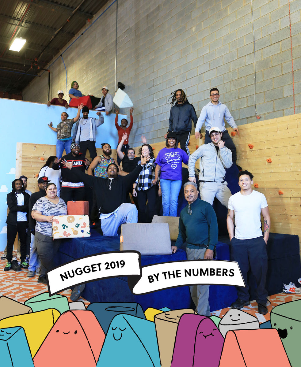 2019, by the numbers - Blog | Nugget®
