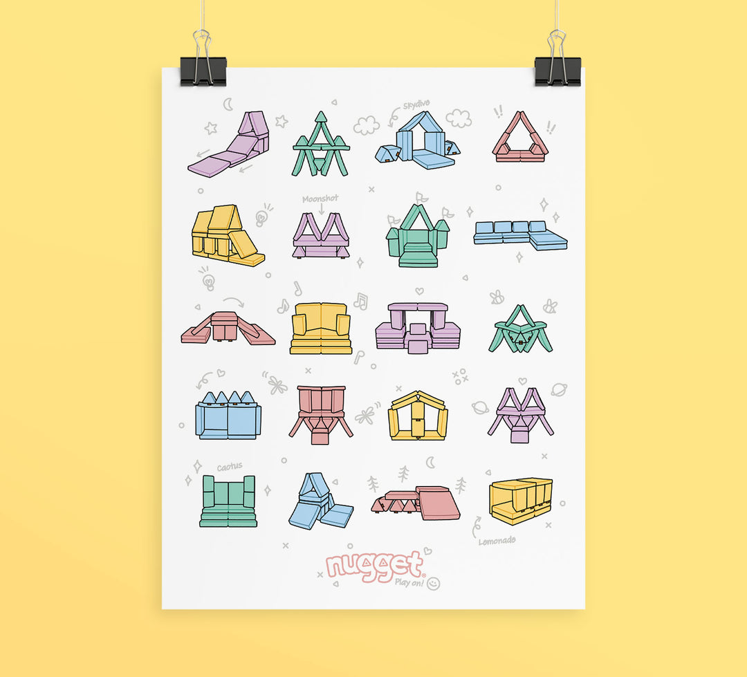 Nuggety Art Prints: Multi-Nugget Builds | Nugget®